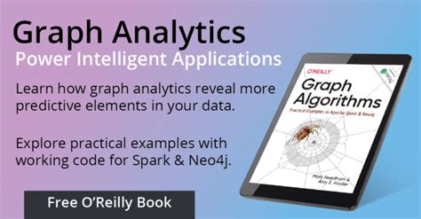 Neo4j Graph Algorithms Release — Ann In Memory Graph Improvements Bug Fixes By Mark Needham