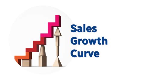 The Importance Of Continuous Training And Development