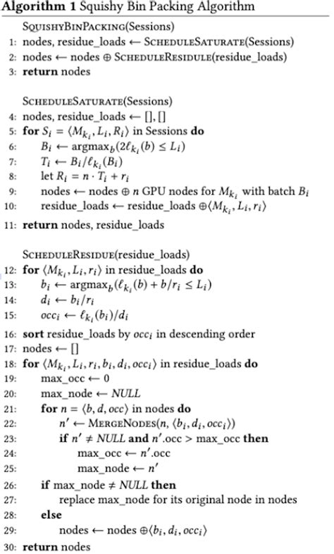 Dynamic Batching For Dnn Based Model Inference In Ray Learnrunserve