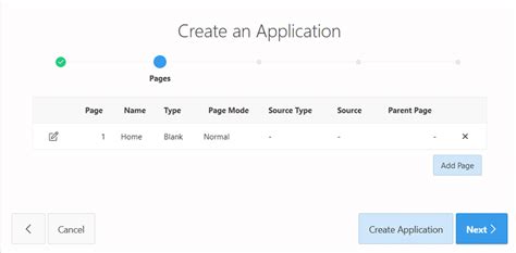 A Dbas Journey To Apex Part 2 If We Build It The Voters Will Come