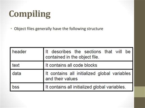 Sybsc It Sem Iv Embedded Systems Unit Iv Designing Embedded System With