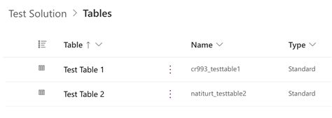 OCD With Solution Prefixes Nati Turtledove