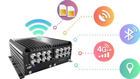 Edge Surveillance With Rugged NVR Computers Premio Inc