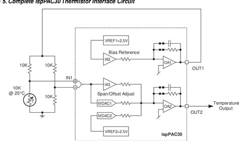Figure 1 From Isppac30 Based Thermistor Interface Circuit Semantic
