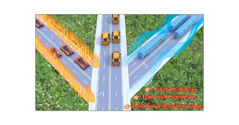Three In One” Multifunctional Hollow Nanocages With Colorimetric Photothermal Catalytic