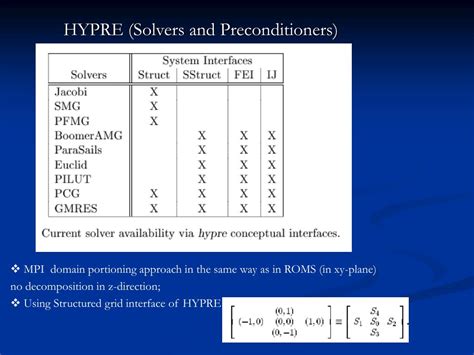 Ppt Non Hydrostatic Algorithm And Dynamics In Roms Powerpoint