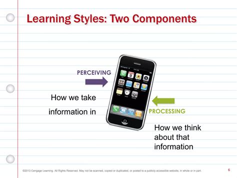 Chapter 1 Introduction Ppt Ppt