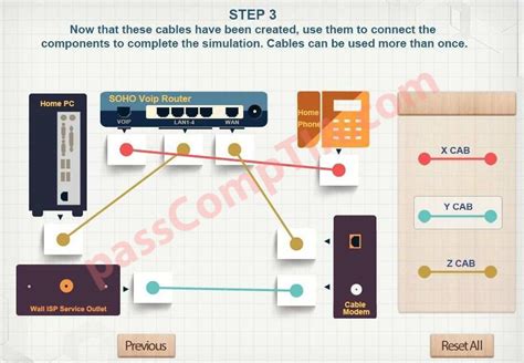 Comptia A Simulation 10 Exam Premium