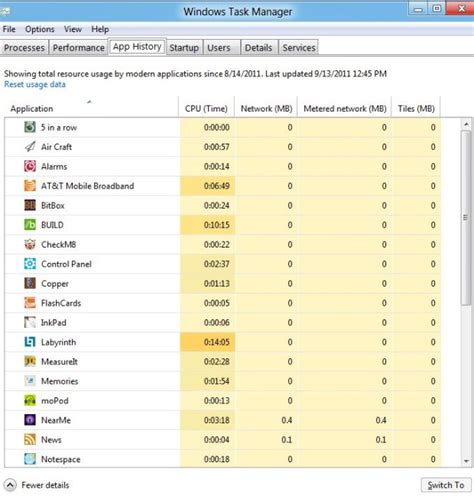 Windows 8 Microsoft S Sexy New Task Manager GeekWire