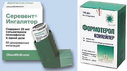 Лекарства от бронхиальной астмы: классификация, список