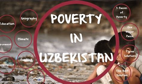 Uzbekistan Builds A National Model For Poverty Reduction The Asia Today