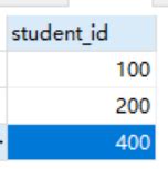 SQL进阶教程 EXISTS 查询表中不存在的数据全称量化和存在量化的相互转换EXISTS与HAVING的互换使用ALL和ANY对列进行量化 Garcia 博客园