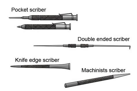 What Are The Different Types Of Engineers Scriber Wonkee Donkee Tools What Are The Different Types Of Engineers Scriber Wonkee Donkee Tools