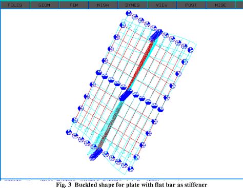 figure 1 from finite element buckling analysis of stiffened plates
