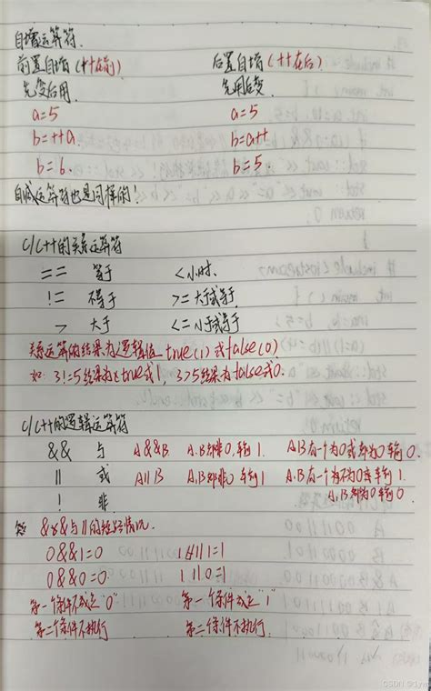 Cc笔记 基础知识(2)运算符 及优先级 Csdn博客 Cc笔记 基础知识(2)运算符 及优先级 Csdn博客