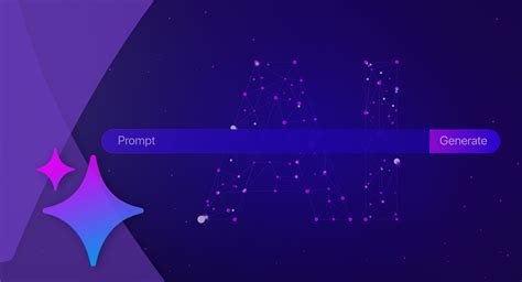 AI Prompt Examples To Jumpstart Your AI Powered Digital Marketing