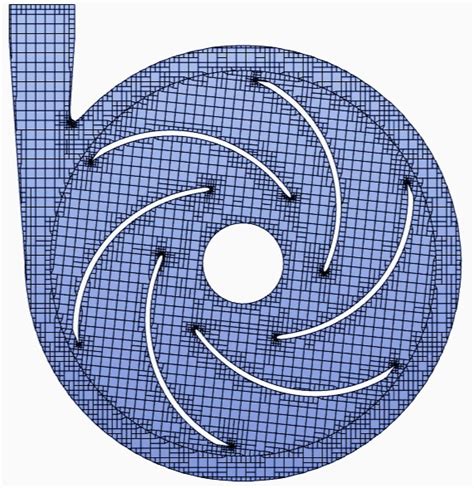 Why Simerics Cfd Virtura3d The Newer Advanced Intelligent Cfd Fast Reliable Accurate