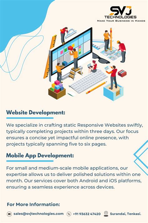 svj technologies on linkedin website development 💻 vs mobile app