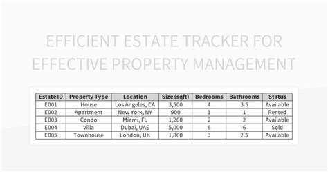 Free Asset Management Software Templates For Google Sheets And Microsoft Excel Slidesdocs