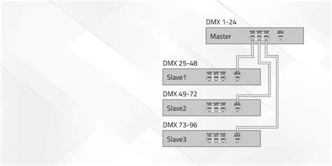24 Ch Dmx512 Light Console Light Accessory Swit Global Website
