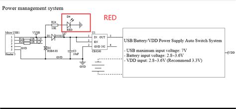Htcc Ab02a Has A Secret Green Led Cubecell Heltec Automation