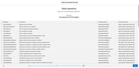 connecting to remote api s with salesforce external services apptigent