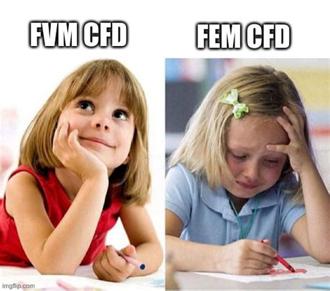 Sayan Bhattacharjee On Linkedin Mathematics Cfd Fea 65 Comments