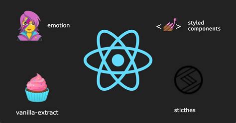 Why Css In Js