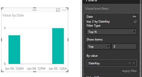 Solved How Would I Set A Start Date And End Date Microsoft Fabric Community