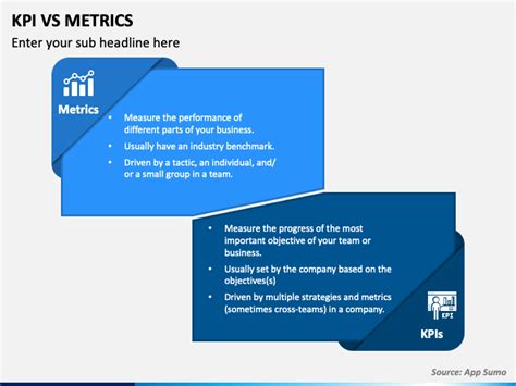 KPI Vs Metrics PowerPoint And Google Slides Template PPT Slides