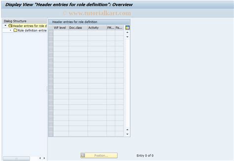 FM 0 SAP Tcode Display FM Main Role Definition FM 0 SAP Tcode Display FM Main Role Definition
