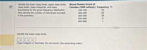 Solved Identify The Lower Class Limits Upper Class Limits Chegg Com