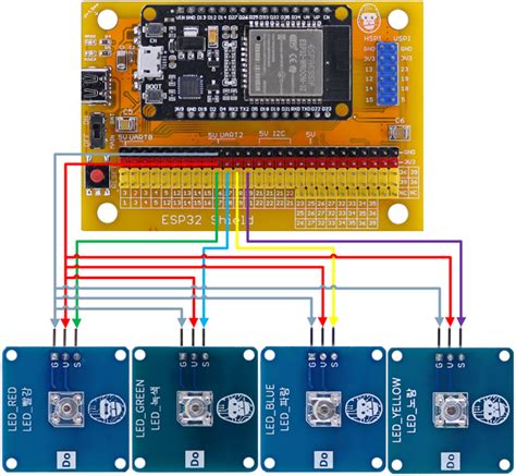 Micropython Technotes Gorilla Cell Led Micropython Hello World