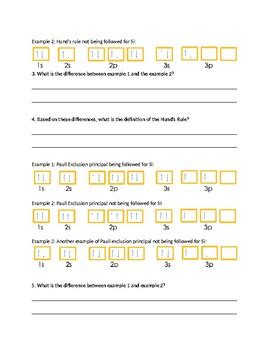 Electron Configuration Rules Inquiry Activity With Key By All The Solutions