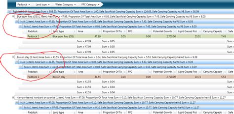 remove summarydefinition if it only contains one group infragistics