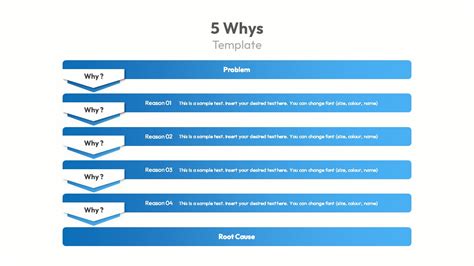 5 Whys Root Cause Analysis Template