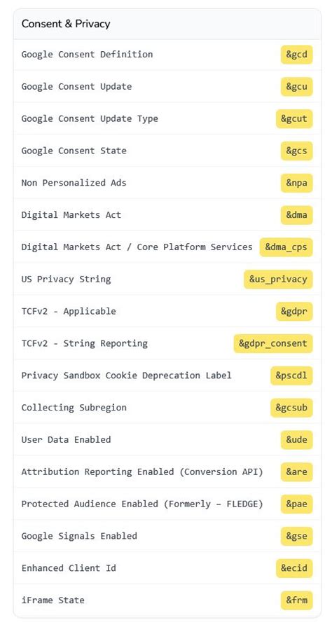Analytics Debugger On Linkedin Ebwjxdeb
