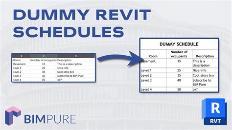 9 Tips To Master Revit Schedules Bim Pure Blog