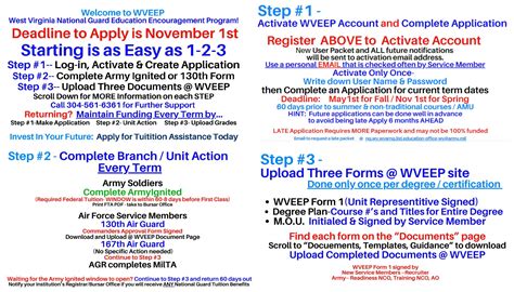 Wv Educational Encouragement Program