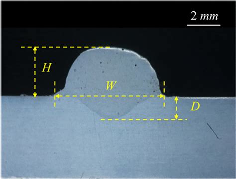 The Illustration Of Weld Bead Shape Characterization Download Scientific Diagram