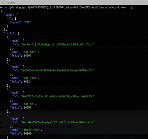 Learning Objectives Launchpad
