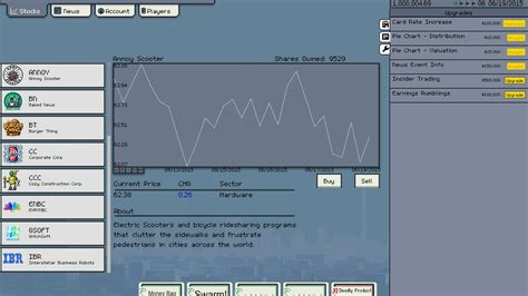 buy cheap project stocks cd key 🏷️ best price gg deals