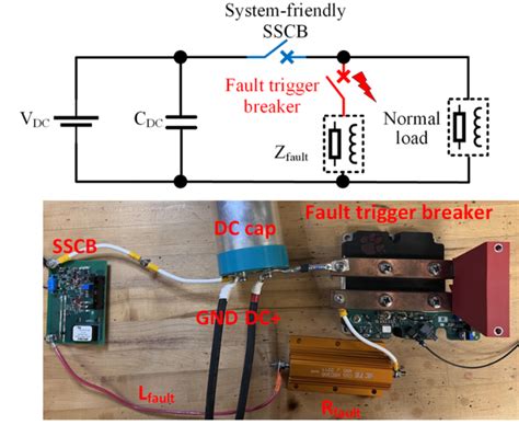 Figure 10 From Towards System Friendly Solid State Circuit Breaker For Electrified Aircraft