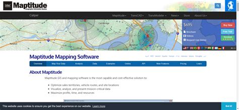 Open Source Free GIS Software In