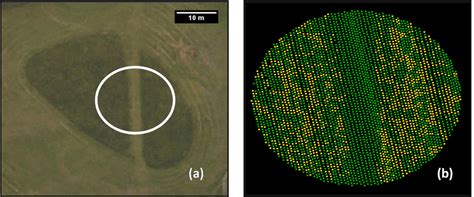 Segmentation Results Of A Mown Grass Target A Orthophoto B