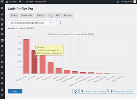 Best Wordpress Themes Wp Plugins Tips Wp Solver