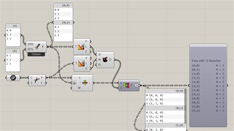 Multiple Branches As List Item Input Grasshopper Mcneel Forum