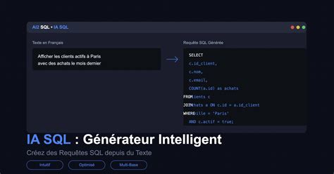 Ia Sql Générateur De Requêtes Sql Intelligent