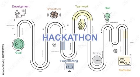 Hackathon Infographic Style Concept Illustration With Route Map Vector