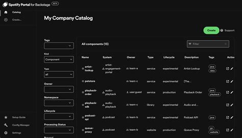 Spotify To Provide Opinionated Instance Of Backstage Idp